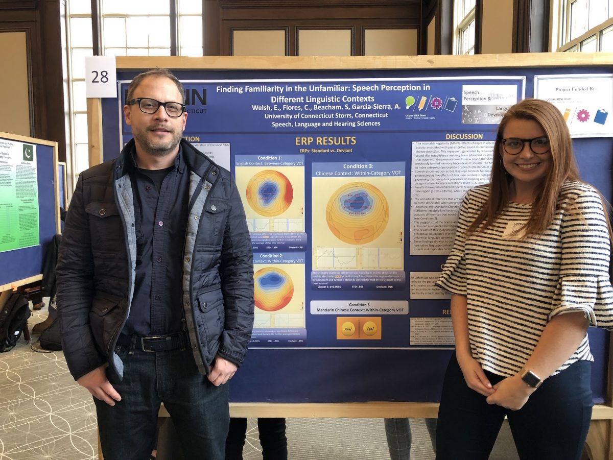 Lab Photos | Speech Perception & Language Development Lab