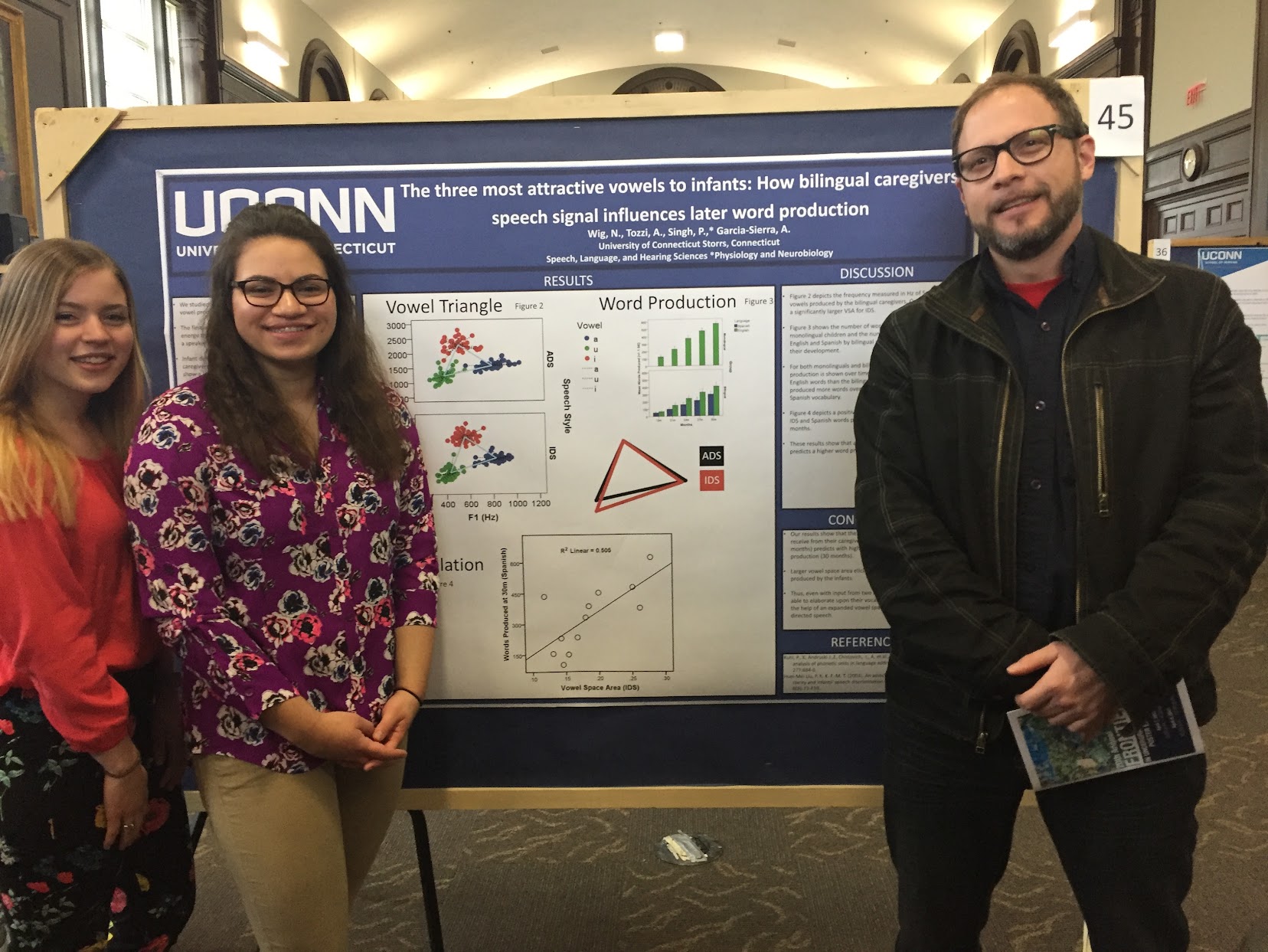 Lab Photos | Speech Perception & Language Development Lab