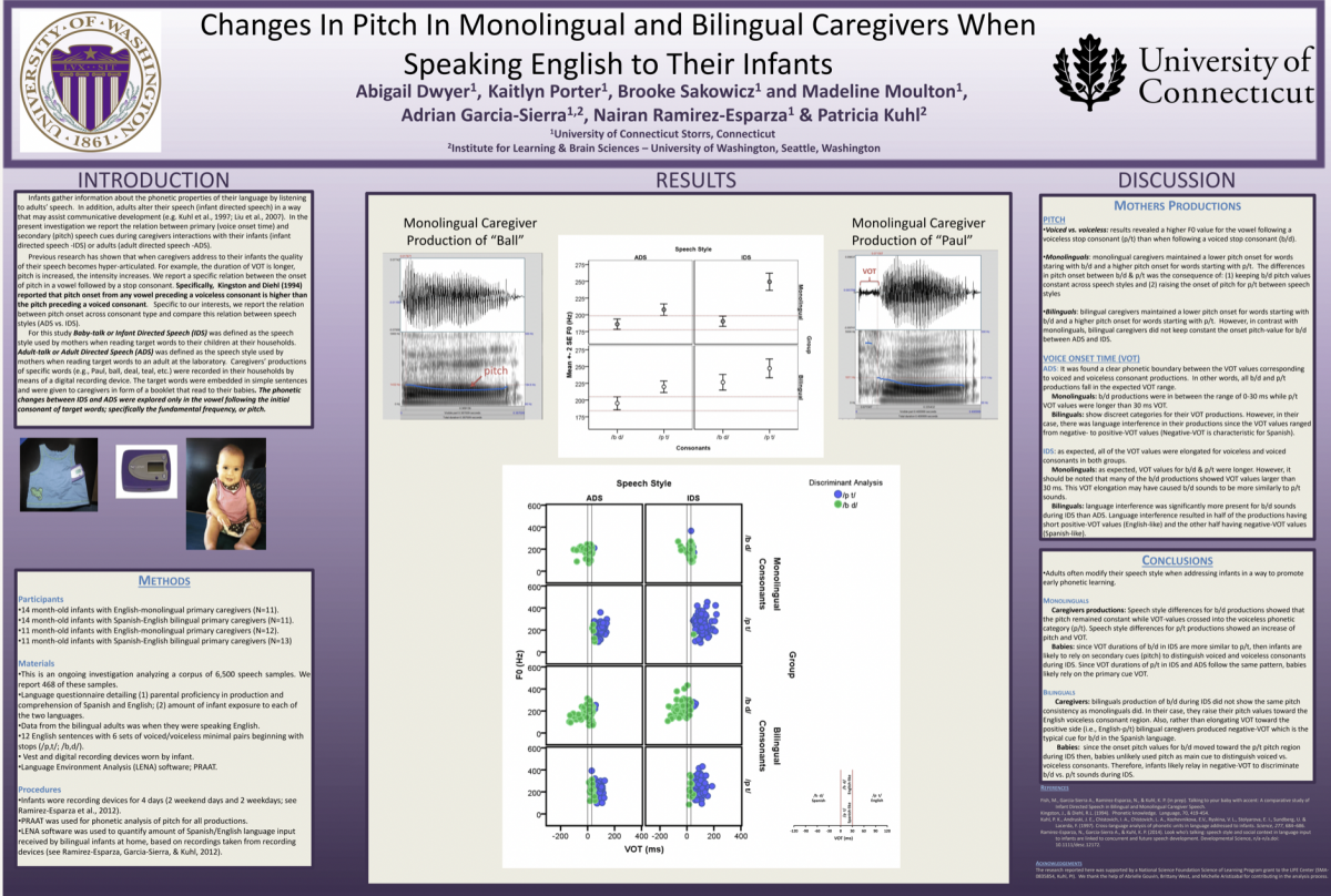 Projects | Speech Perception & Language Development Lab
